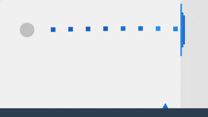 Flink Watermarks…WTF?